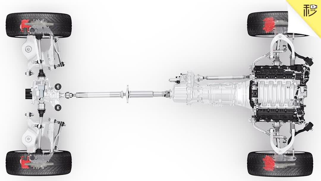 美女嘴对嘴教你分辨汽车四驱系统 看完都想多学几次