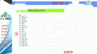 33 整数运算指令