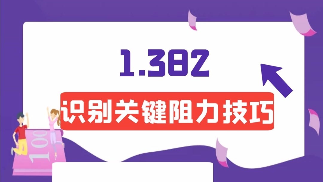 1.382识别关键阻力技巧