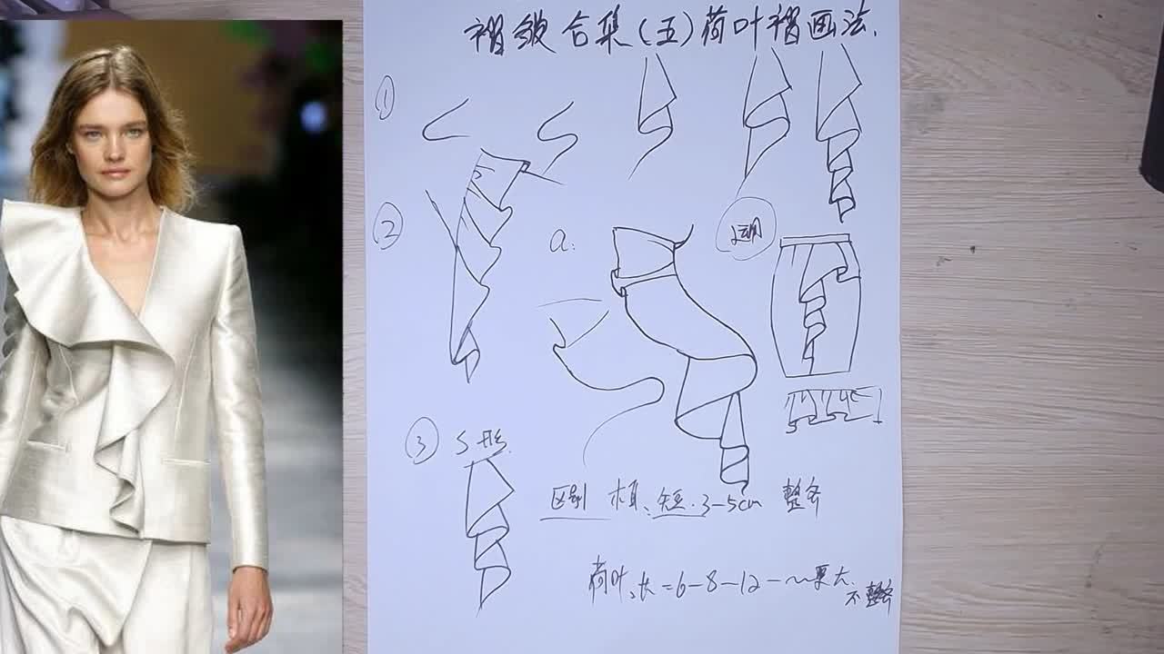 褶皱合集五-荷叶褶画法