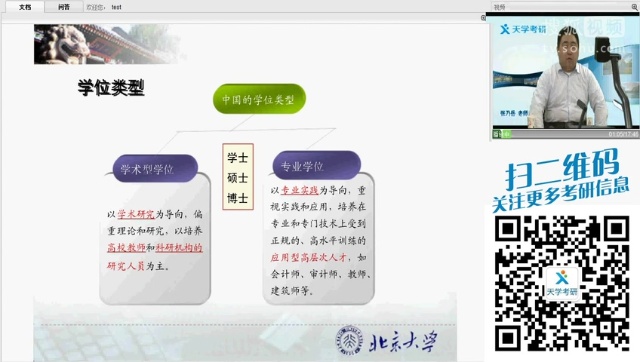 专业硕士--管理类综合复习思路