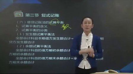 会计从业资格考试会计基础3章03