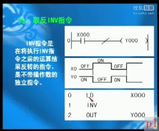 8 取反指令(INY)_程子华的plc视频教程_西门子plc-200视频教程_