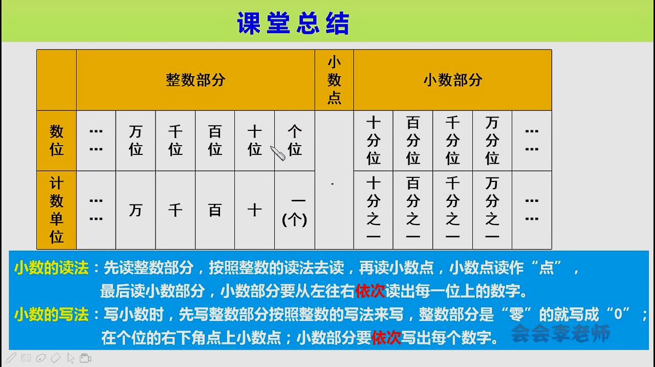 人教版小学数学四年级数学下册第4单元小数的意义和性质02讲