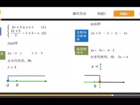 数学《 一元一次不等式组的解》精剪实录