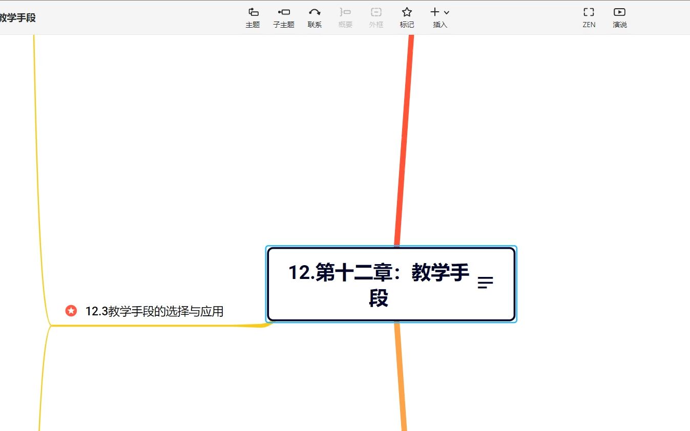 B2.12复习+背诵教学手段,复习11章教学组织形式与课堂管理策略