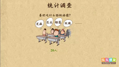 学霸笔记:统计调查