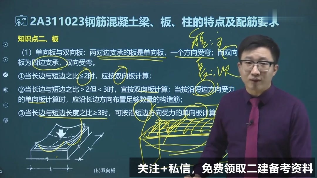 2021年二级建造师《建筑实务》精讲班周超(第八讲)
