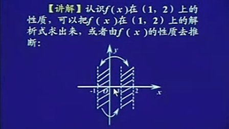 例11利用周期性、奇偶性判断函数单调性-课堂实录