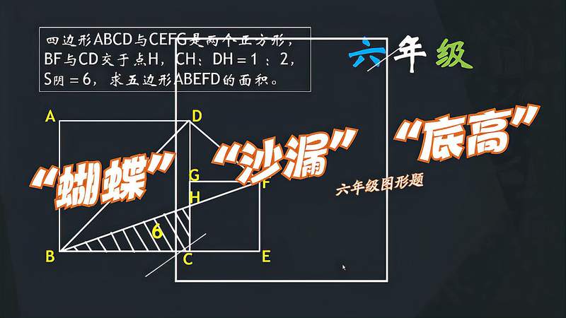 六年级:图形题,“蝴蝶定理”、“底稿模型”、“沙漏模型”综合
