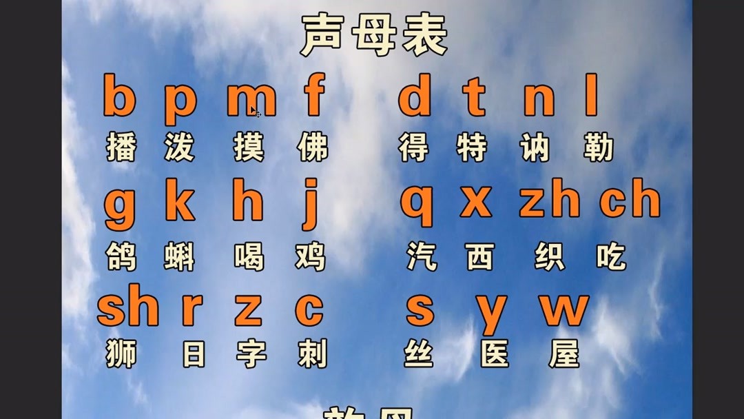 零基础拼音打字快速入门教学,看这里零基础学好拼音字母表!