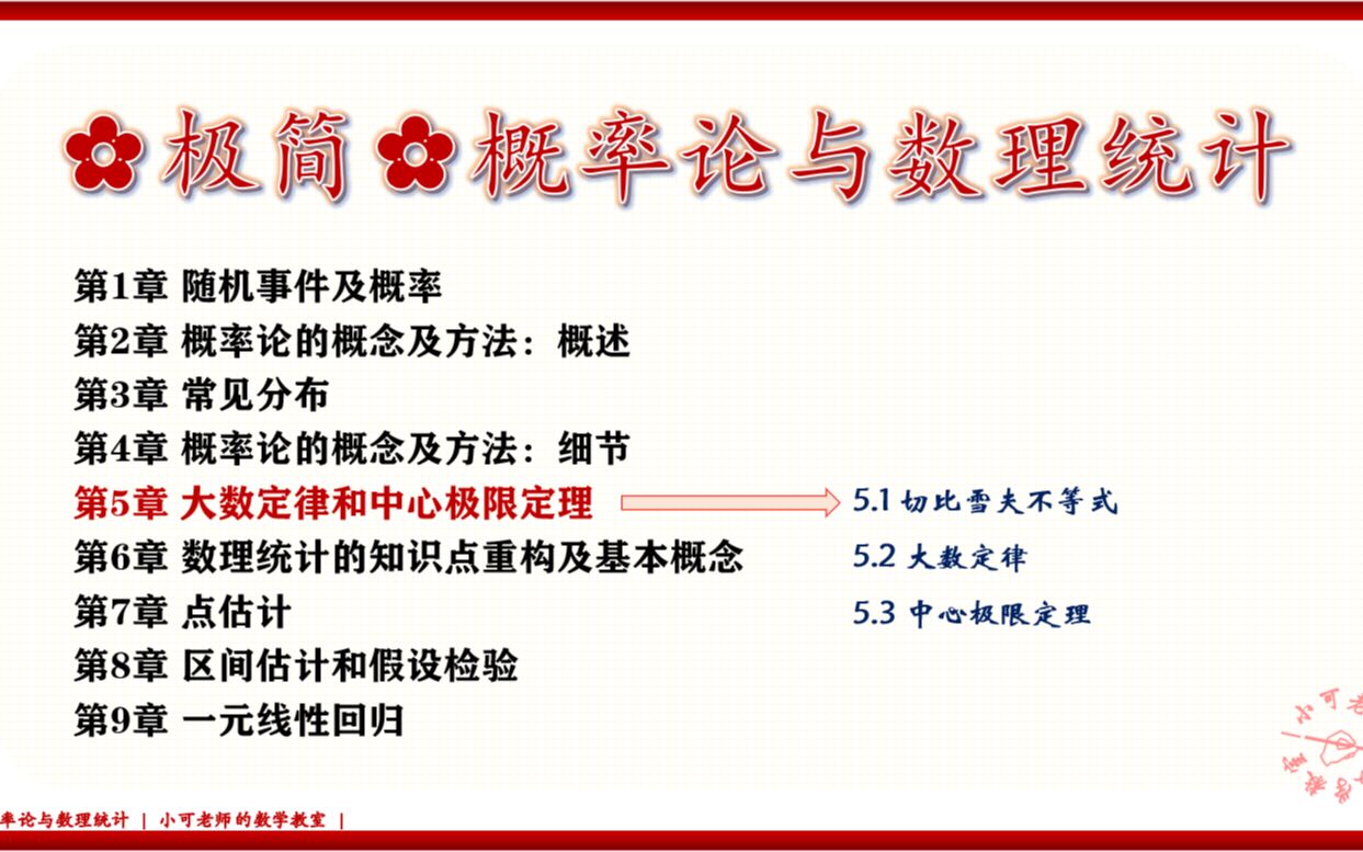 [极简概统]第5章 大数定律和中心极限定理