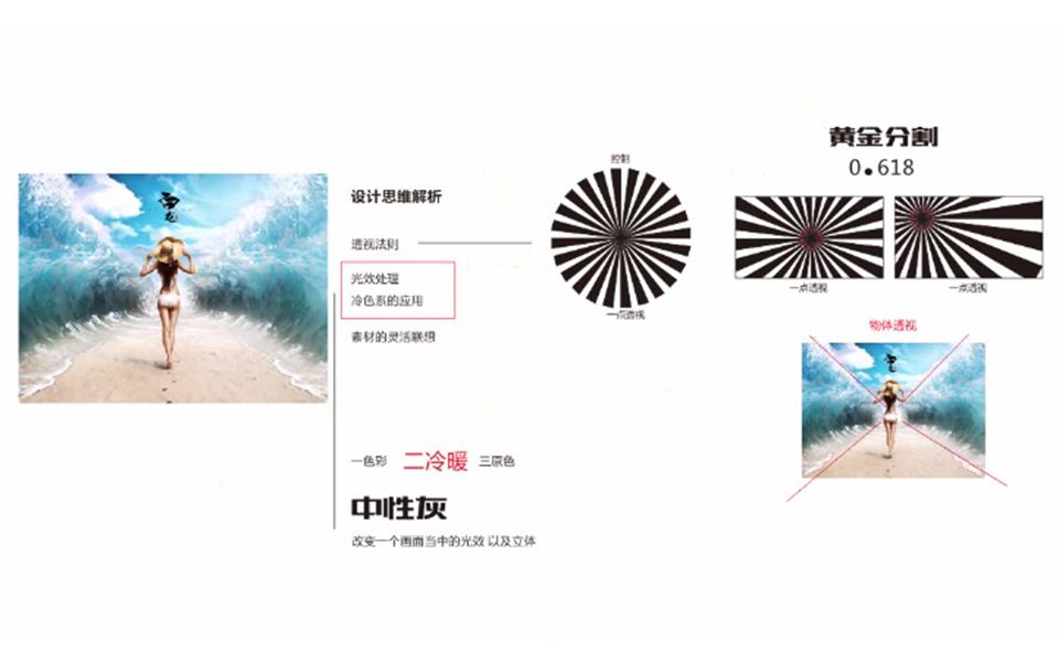 【PS创意合成教程】ps创意海报设计案例ps案例教学视频 ps教程浪花...