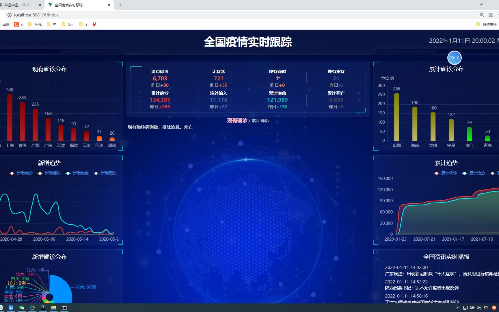计算机毕业设计之SpringBoot+Vue.js国内疫情实时追踪可视化系统 ...