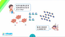 4.2人教版二年级数学同步网课教学视频上学期-乘法的初步认识