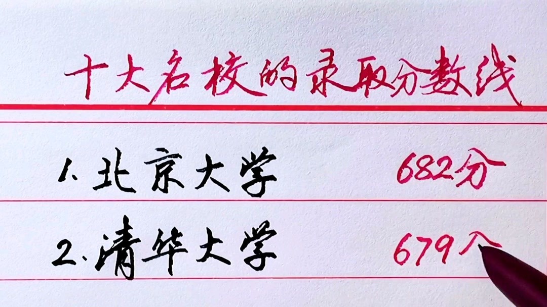 十大名校的录取分数线,你了解吗