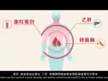 2018无偿献血宣传片0606