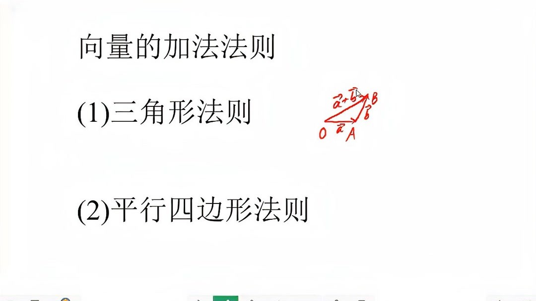 向量加法运算及其几何意义