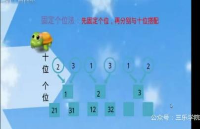 人教版小学二年级数学上册数学广角搭配