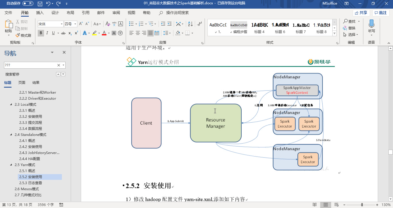 01_Spark之培训体系介绍