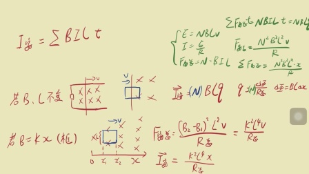 2020高考秋物理电磁感应结合动量1(上)