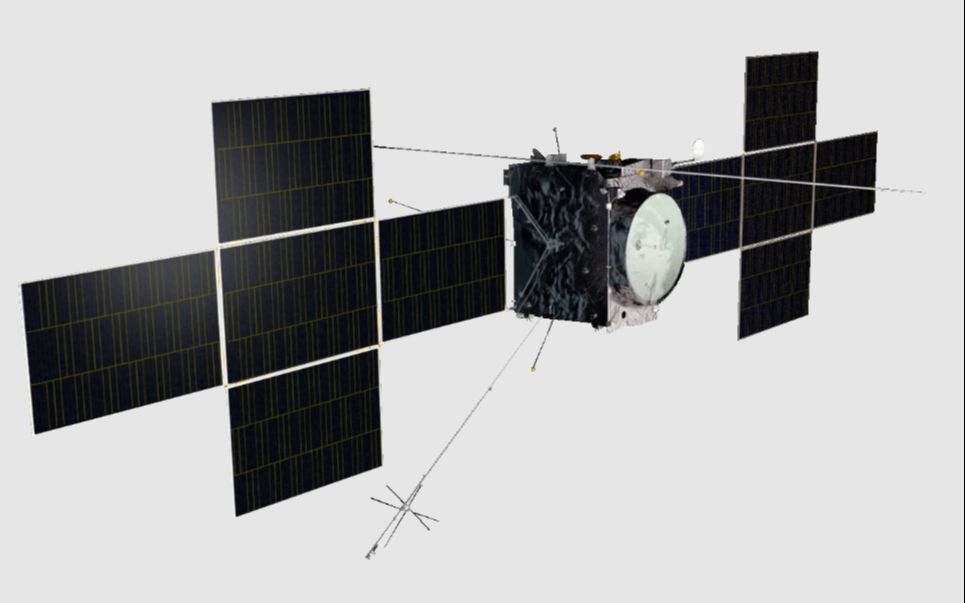 JUICE探测器木星系飞行轨迹