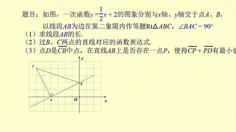 八年级数学:一次函数最值3.9