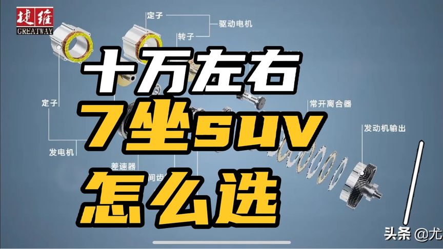 十万左右7坐suv怎么选,捷途 x90吉利豪越长安欧尚x7差距在那里