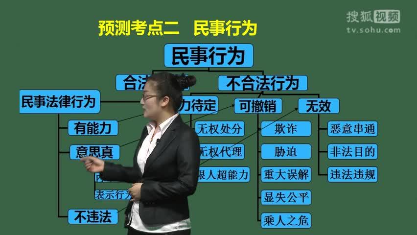 2016年公共基础知识高频真题详解 李梦娇(四)