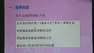 优质课集:统计-小学数学人教新课标版二年级上-试讲、执教与指导