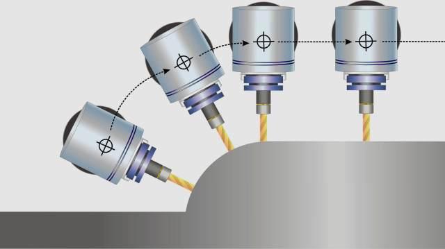 真五轴联动数控机床,RTCP刀尖跟随功能演示