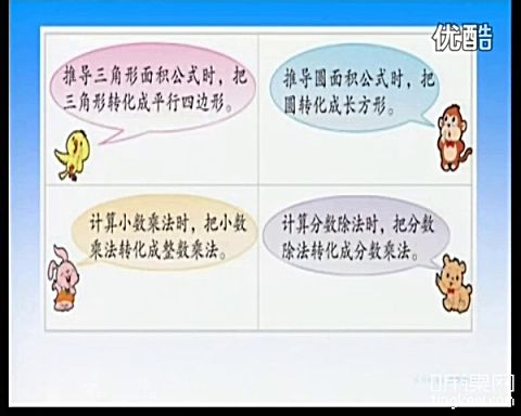 小学数学 六年级下册(苏教版) 解决问题的策略--转化【夏映雪】(江苏省...