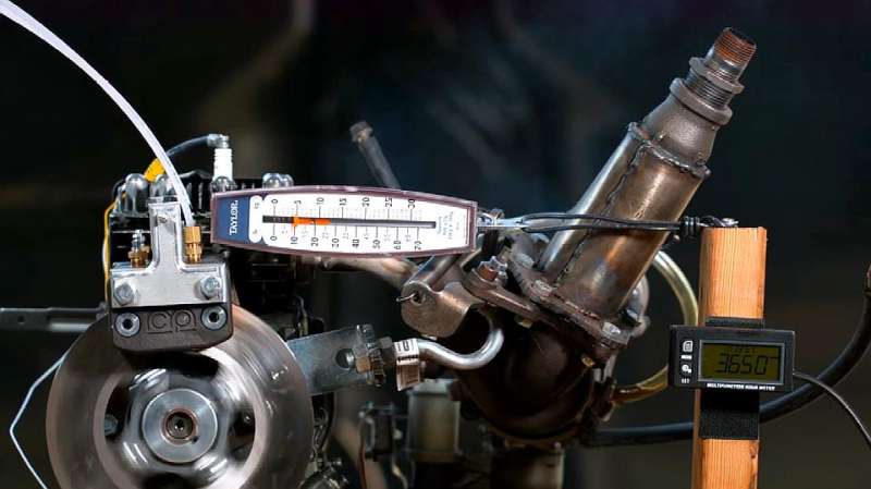 涡轮增压器上的发动机,它能产生多少马力?这组合绝配!