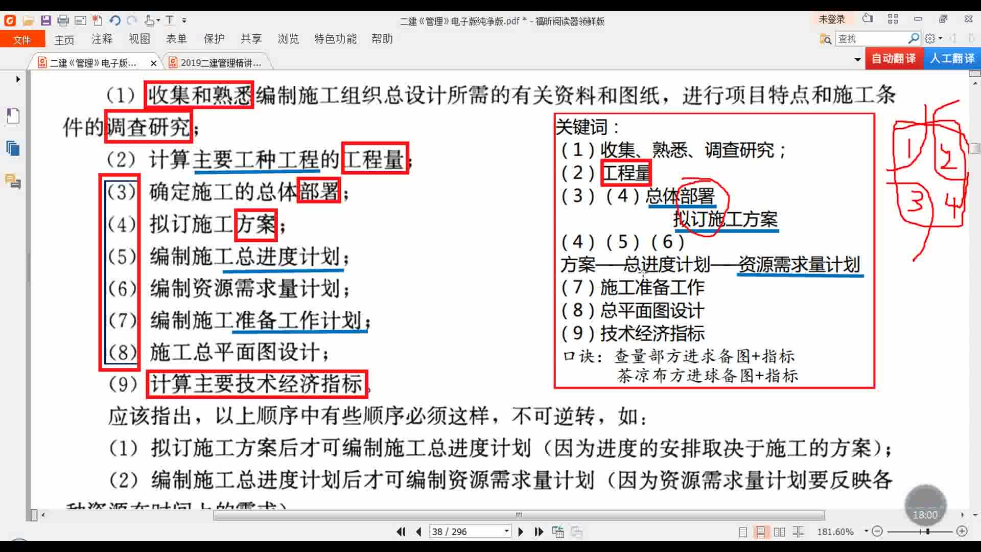 2019二级建造师管理精讲10(施工组织设计的编制方法)