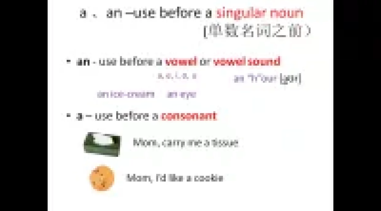 冠词微课