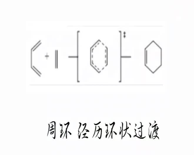 九九八十一 化学填词