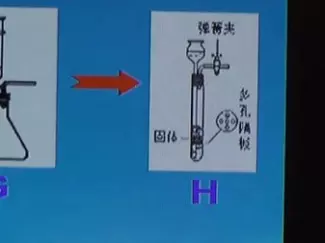 气体的制取及性质