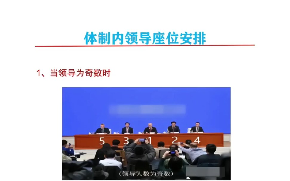 领导座位安排