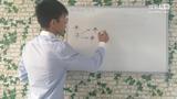 三分钟学行书之平字写法