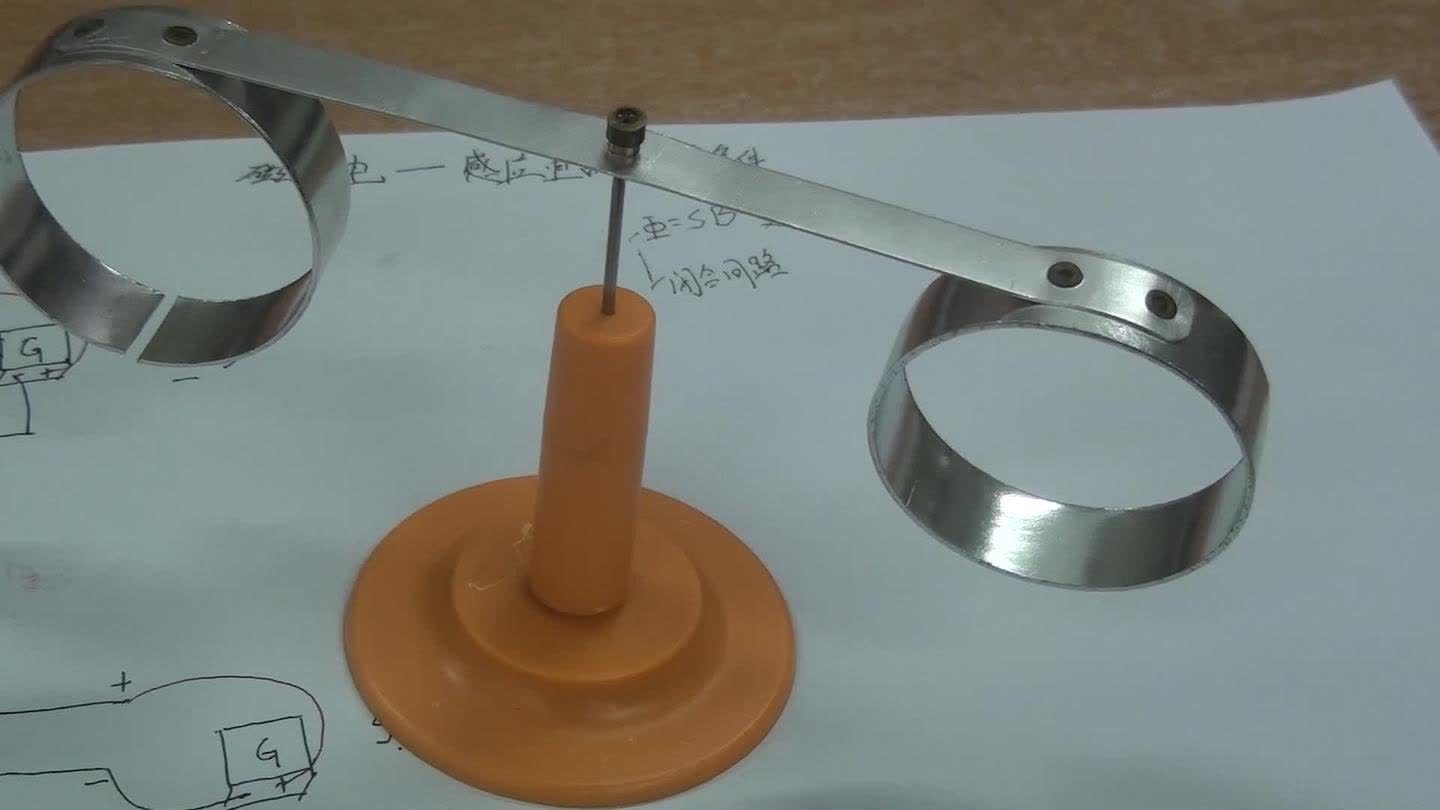 小有名气的铝环实验,你能解释吗?磁生电,电生磁与磁铁发生作用