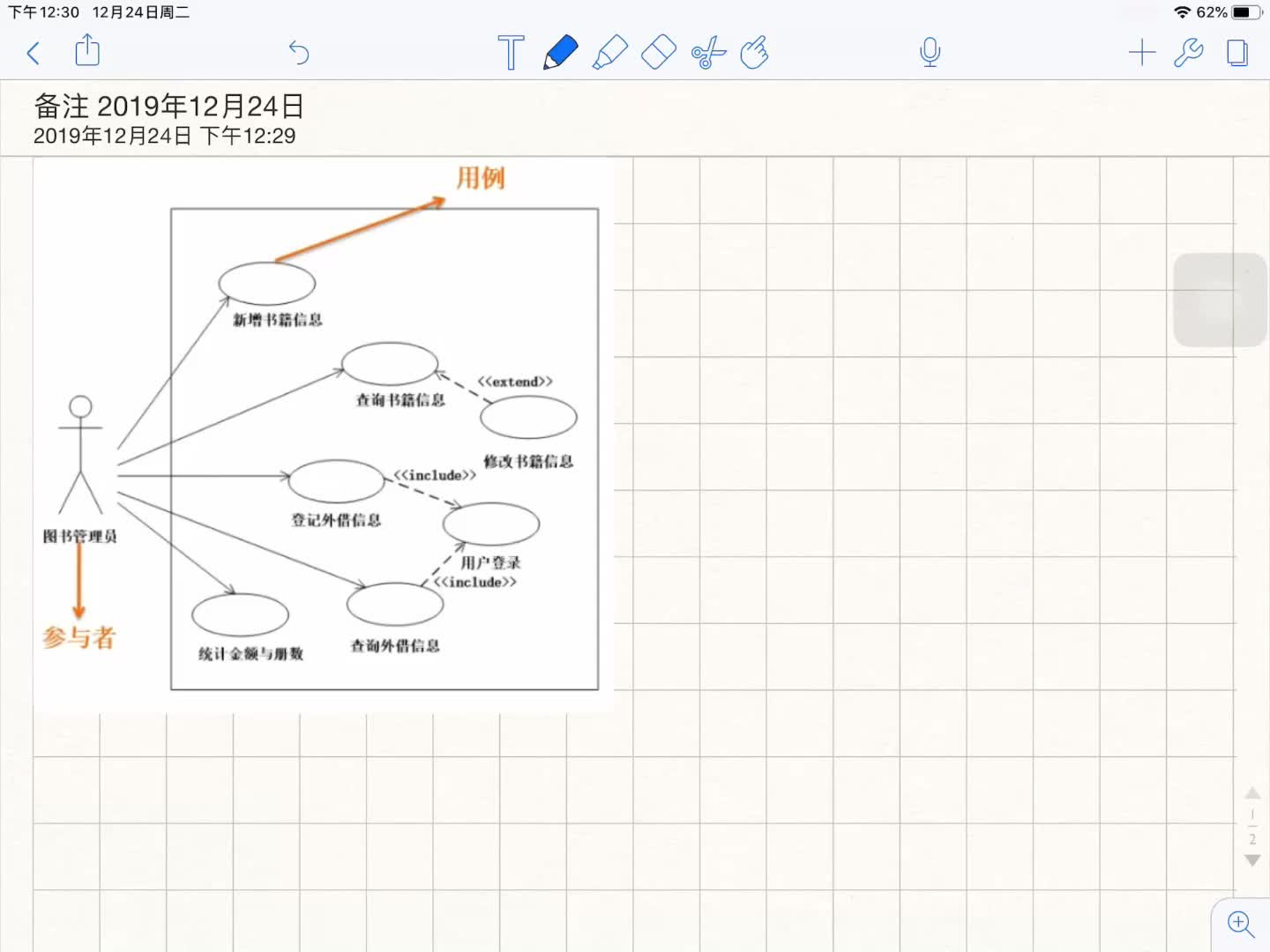 【UML期末复习】用例—我也不知道我讲了啥