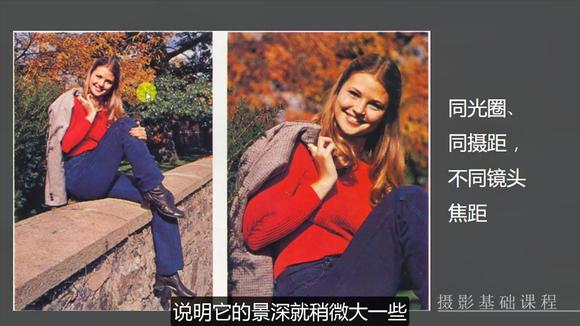 从入门走向精通-镜头焦距对景深的影响