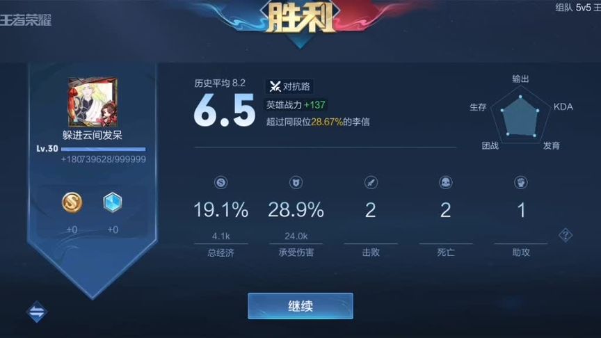 为什么看不了,这又是什么鬼bug