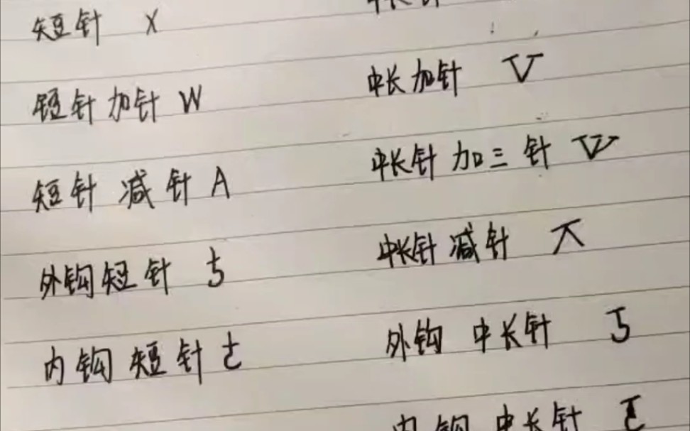 钩针编织的基本针法1