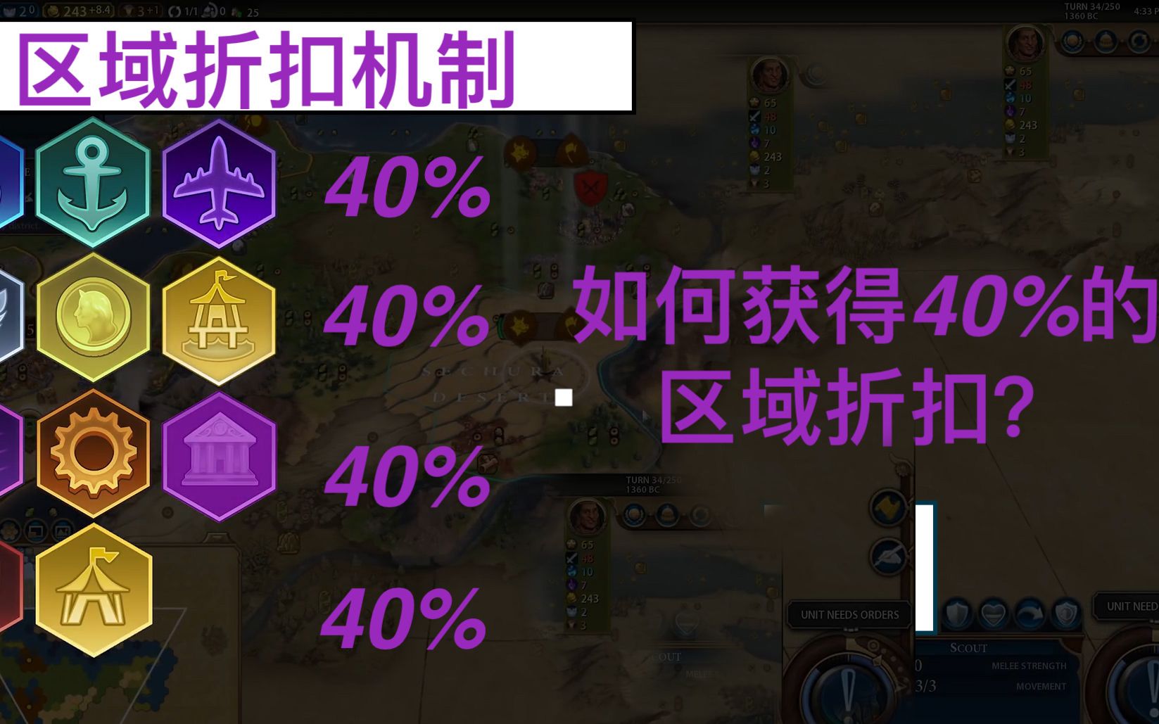 【文明6小技巧】什么是区域折扣机制?