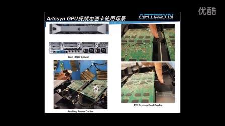 雅特生产品概述以及在云视频、云计算领域的应用