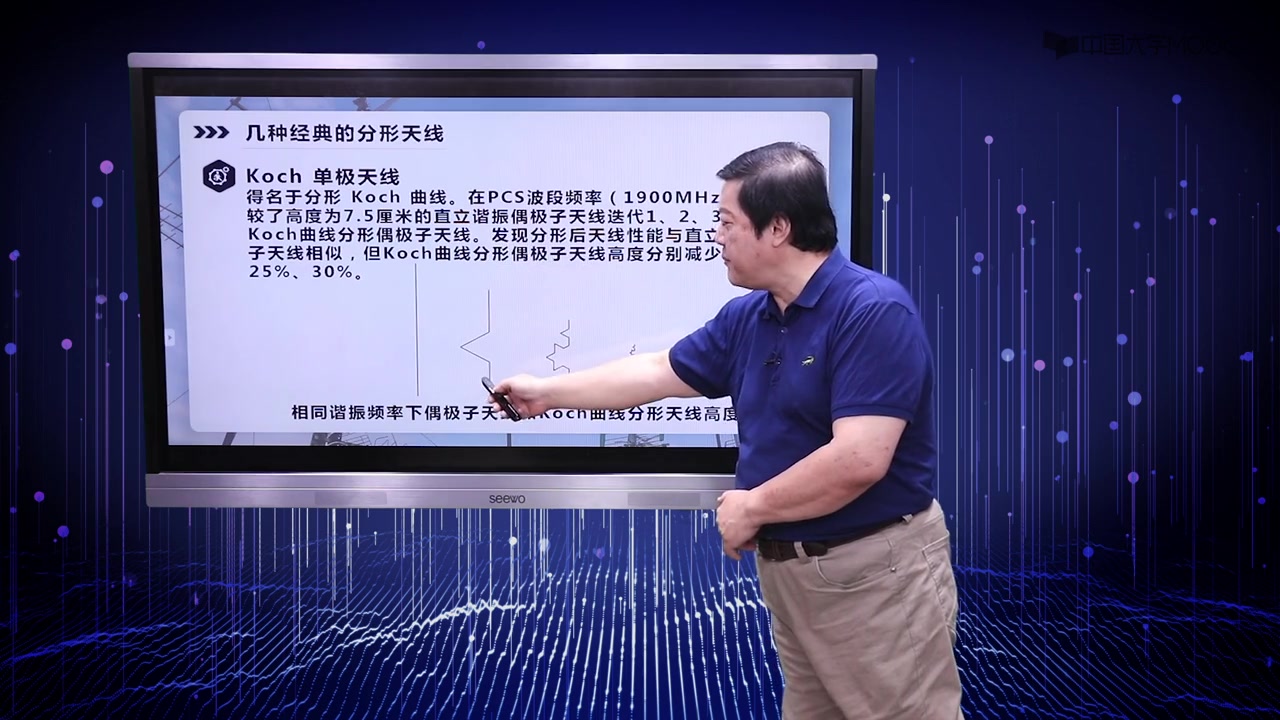 名校公开课-天线与电波传播-游佰强 | 厦门大学