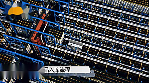 穿梭车加堆垛机仓储解决方案动画流程演示