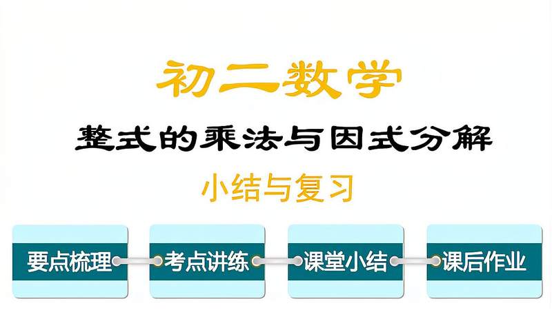 初二数学重难点整式的乘法与因式分解本章复习详细讲解零基础入门