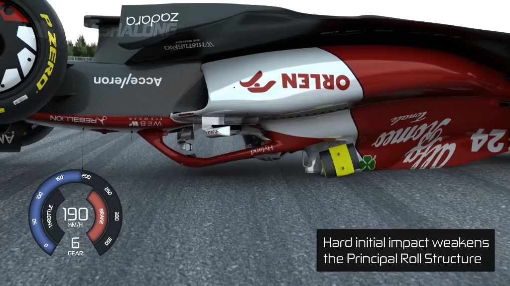 【动画模拟】高度复刻周冠宇英国站严重撞车事故